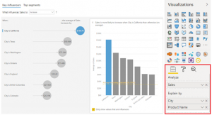 Self-service AI in Power BI | Artificial Intelligence in Power BI