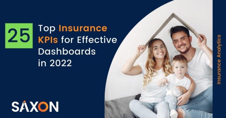 Top KPIs for Insurance Effective Dashboards | Saxon AI