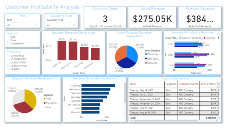 Insightbox - Saxon AI