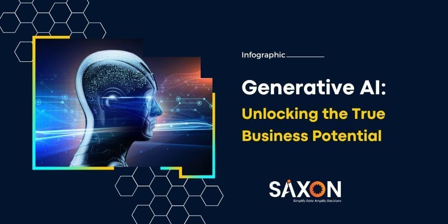 Generative AI 101: Use cases and advantages of ChatGPT